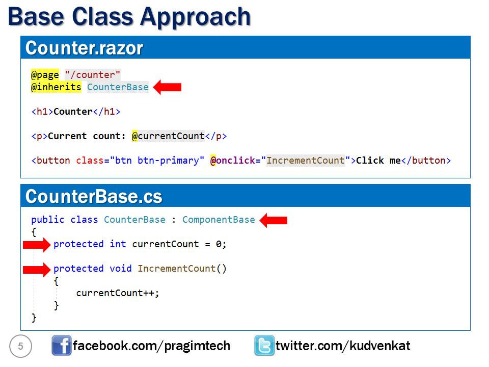 Split razor component into separate files