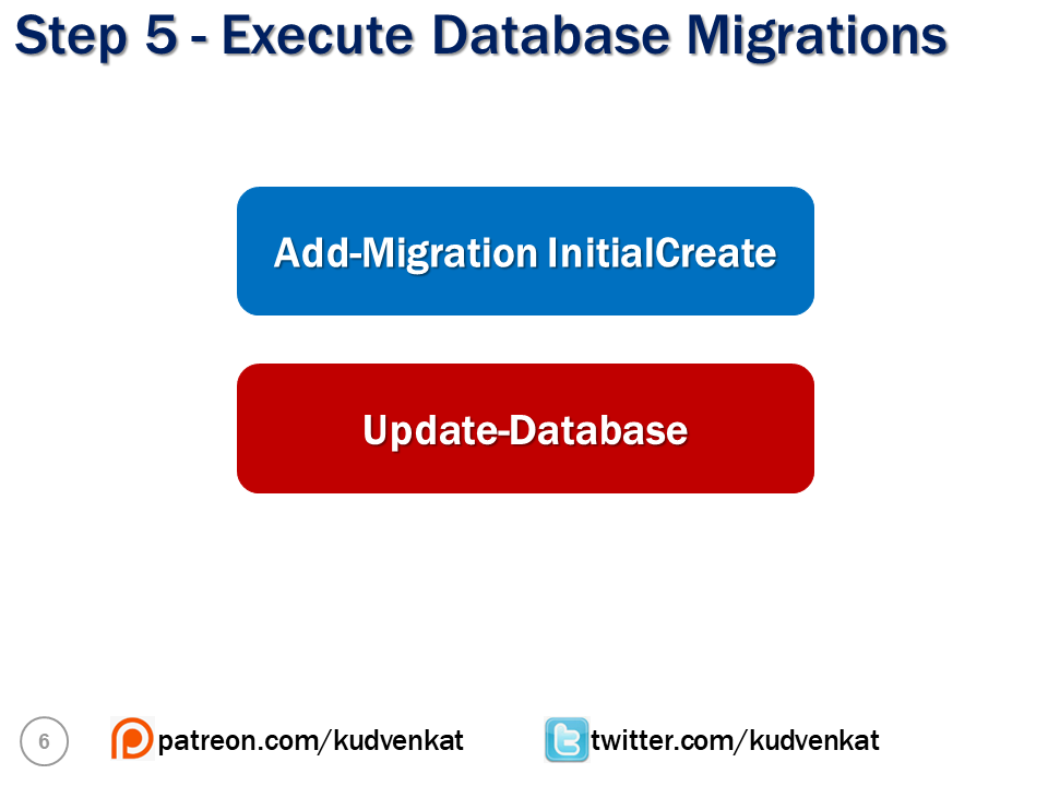 ASP.NET Core REST API DbContext